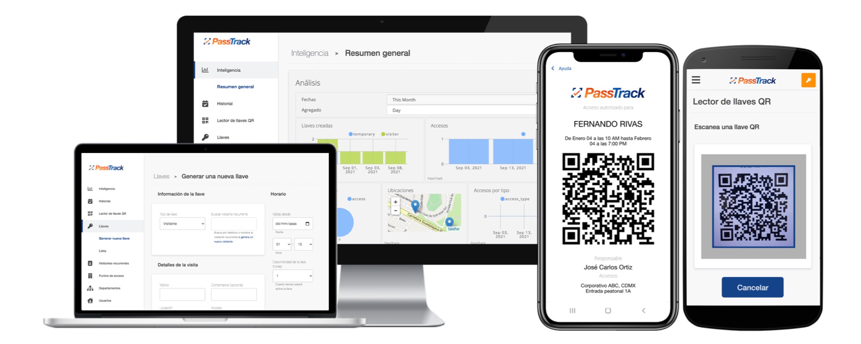 Planes y precios – PassTrack